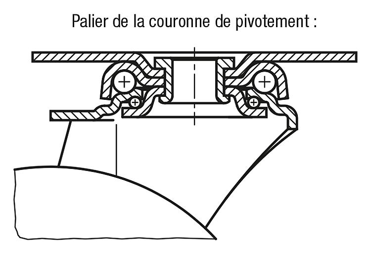 norelem France Swivel and fixed castors, steel plate, electrically ...