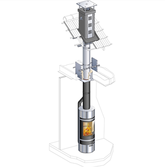 Cheminées Poujoulat EFFICIENCE Chimney System - Flue system BIM OBJECT ...